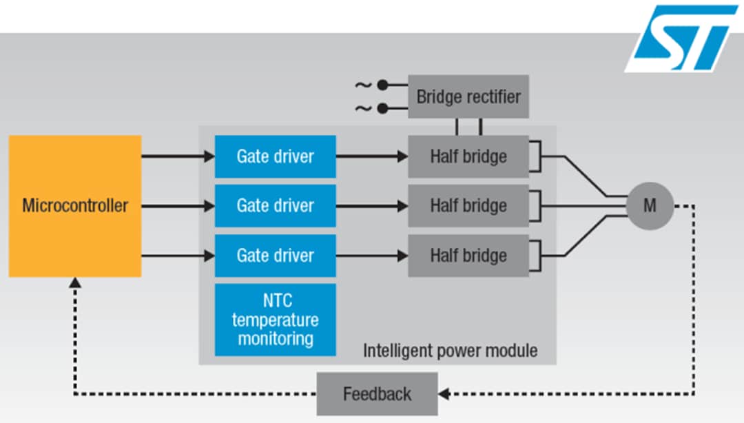 SLLIMM Intelligent Power Modules (IPMs) - STMicro | Mouser