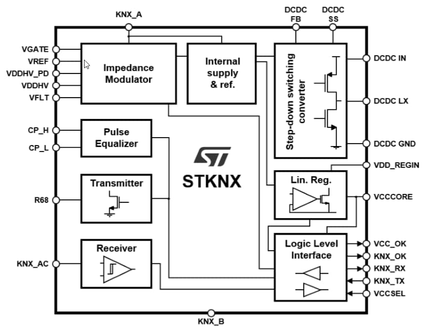 STKNX Miniature KNX Transceiver - STMicro | Mouser