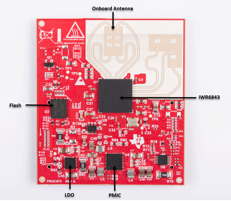 IWR6843ISK-ODS mmWave Sensor Evaluation Module - TI | Mouser