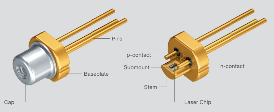 PLPT9 5W Metal Can Blue Laser Diode - ams OSRAM | Mouser