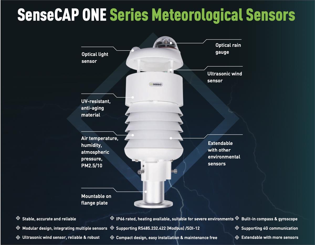 Capteurs météo compacts SenseCAP ONE - Seeed Studio | Mouser