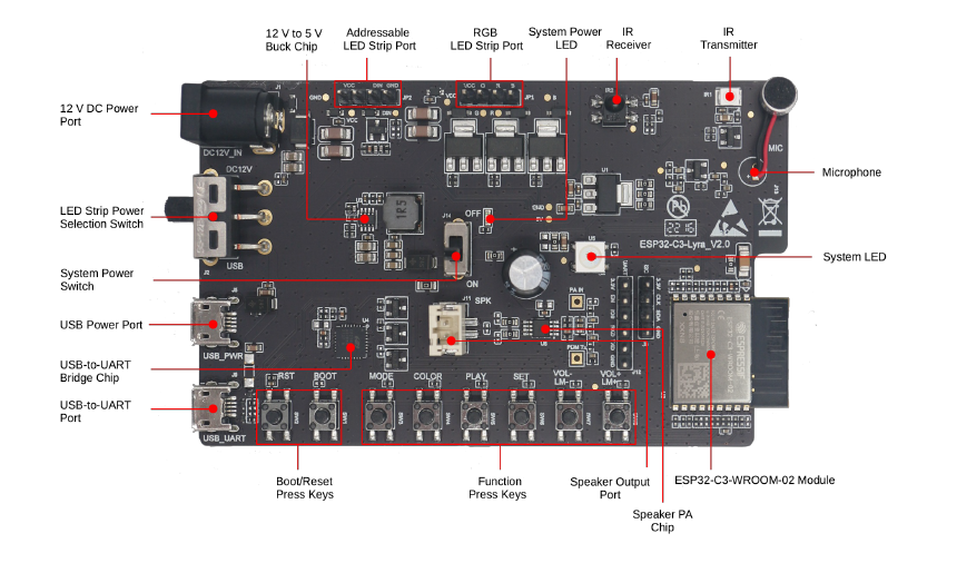 ESP32-C3-Lyra Audio Development Board - Espressif Systems | Mouser