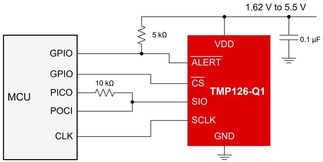 Capteur de température SPI TMP126-Q1 - TI | Mouser