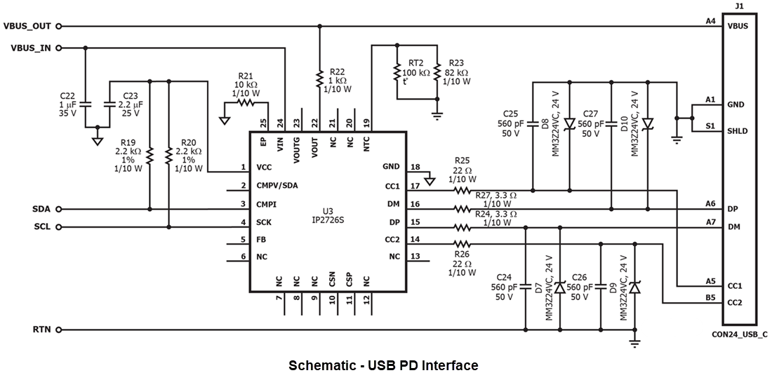 RDK-942 Reference Design Kit - Power Integrations | Mouser