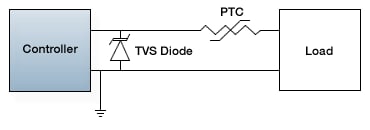 Circuit Protection Technology Overview for Automotive Applications | Mouser