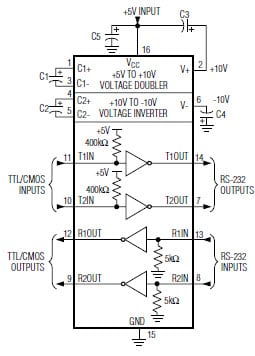 MAX232 - Maxim Integrated | Mouser
