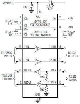MAX232 - Maxim Integrated | Mouser