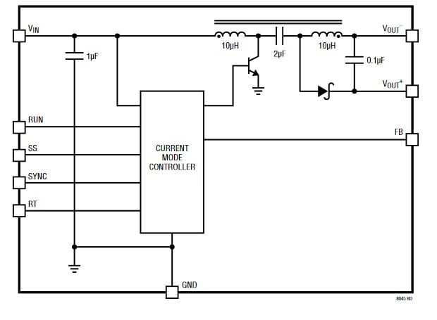 Micromodules Redefine DC/DC Power Regulators | Mouser
