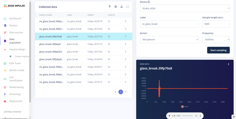 Smarter Security with Silicon Labs: Machine Learning + Thread | Mouser