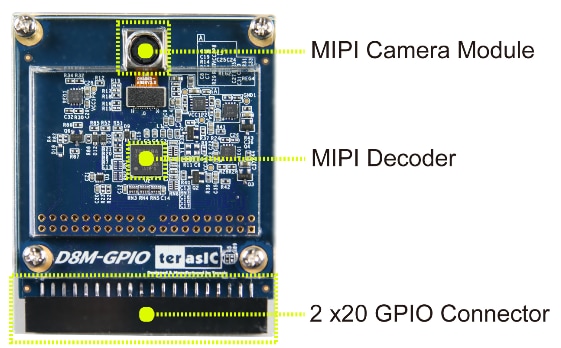 D8M-GPIO Digital Camera Package - Terasic | Mouser France