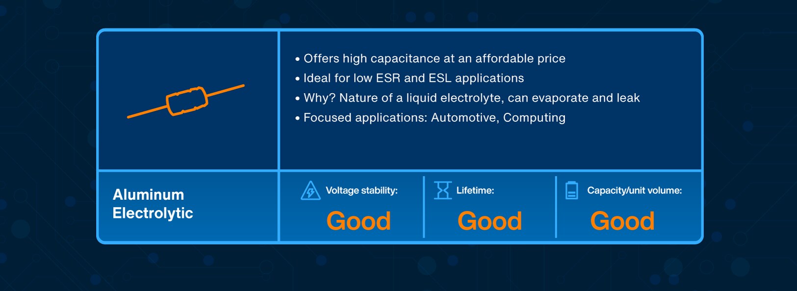How to Select the Right Capacitors